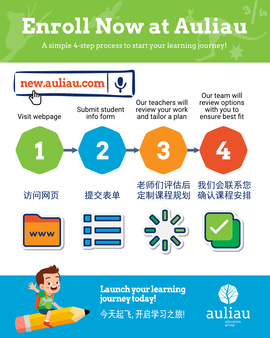 How to Enrol in our English, Maths and Science Classes | Auliau ...